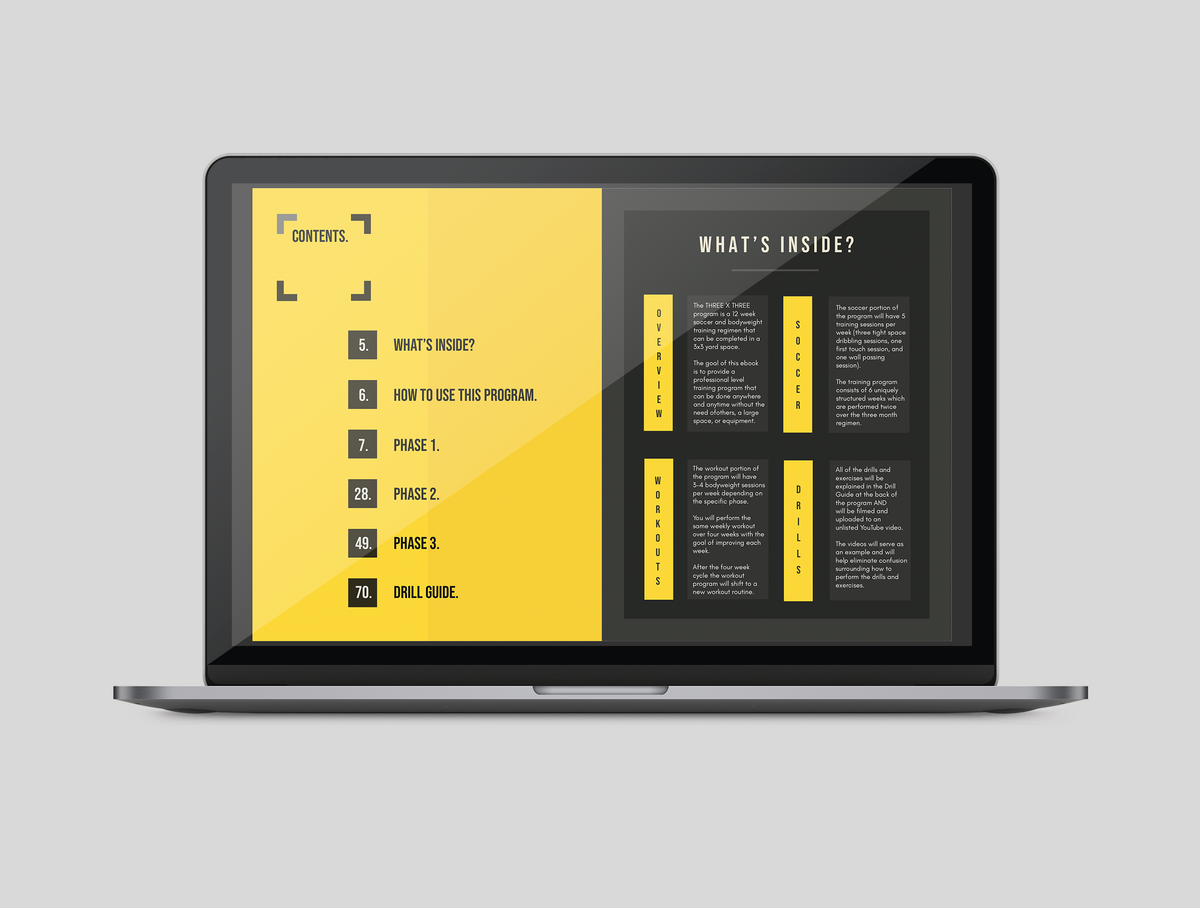 The THREE x THREE Program – Become Elite Store